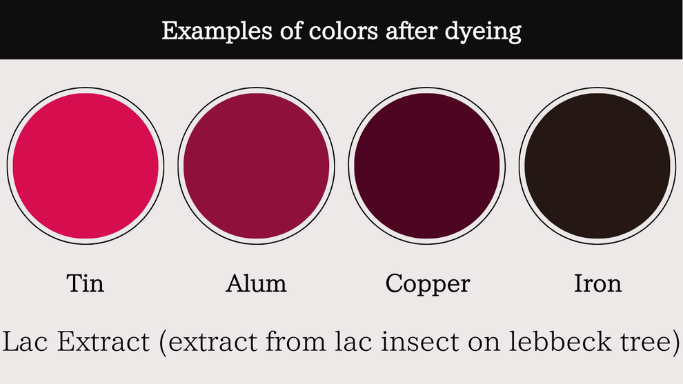 Shi-Kou (Lac Extract) – Aikuma Japanese Dyes